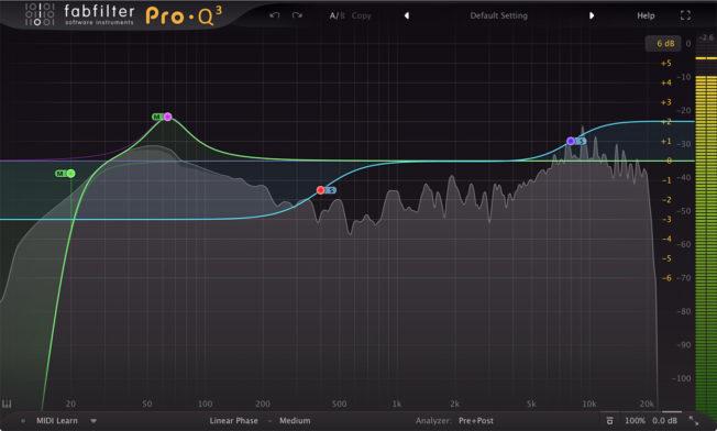 All You Need to Know About Mid and Side | Major Mixing