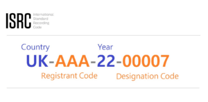 What is ISRC code and How you can get it for your music? | Major Mixing