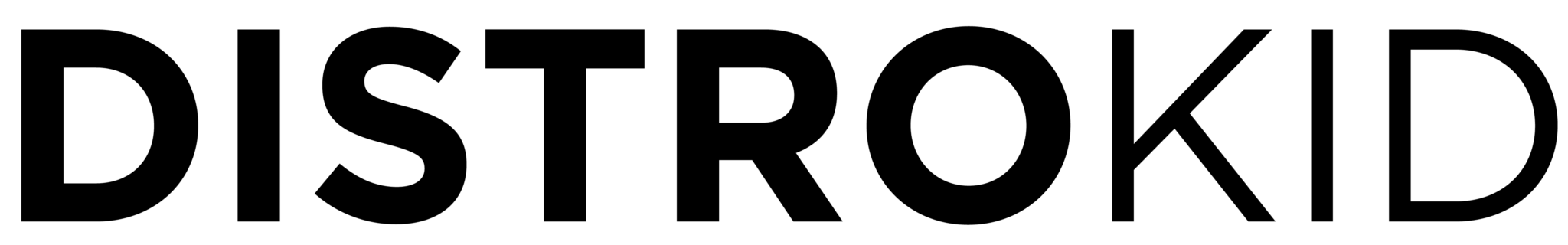 Ditto vs DistroKid (Which Is Better?) - What We Learned From Using Both